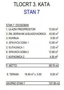 Stan na prodaju, 108m2, 701.675€ - Omiš centar | Indomio.hr